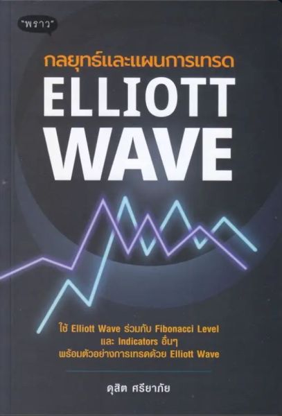 กลยุทธ์และแผนการเทรด ELLIOTT WAVE